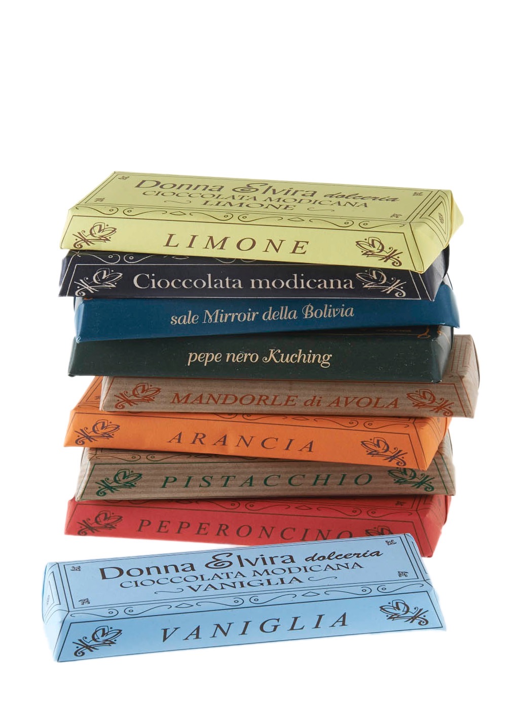 Modica Chocolate: the complete guide